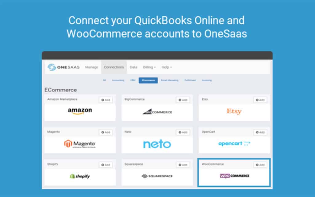 5 WooCommerce Quickbooks Integration Solution & How To Choose the Best